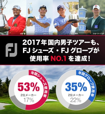 The Mark of a Player - FootJoy