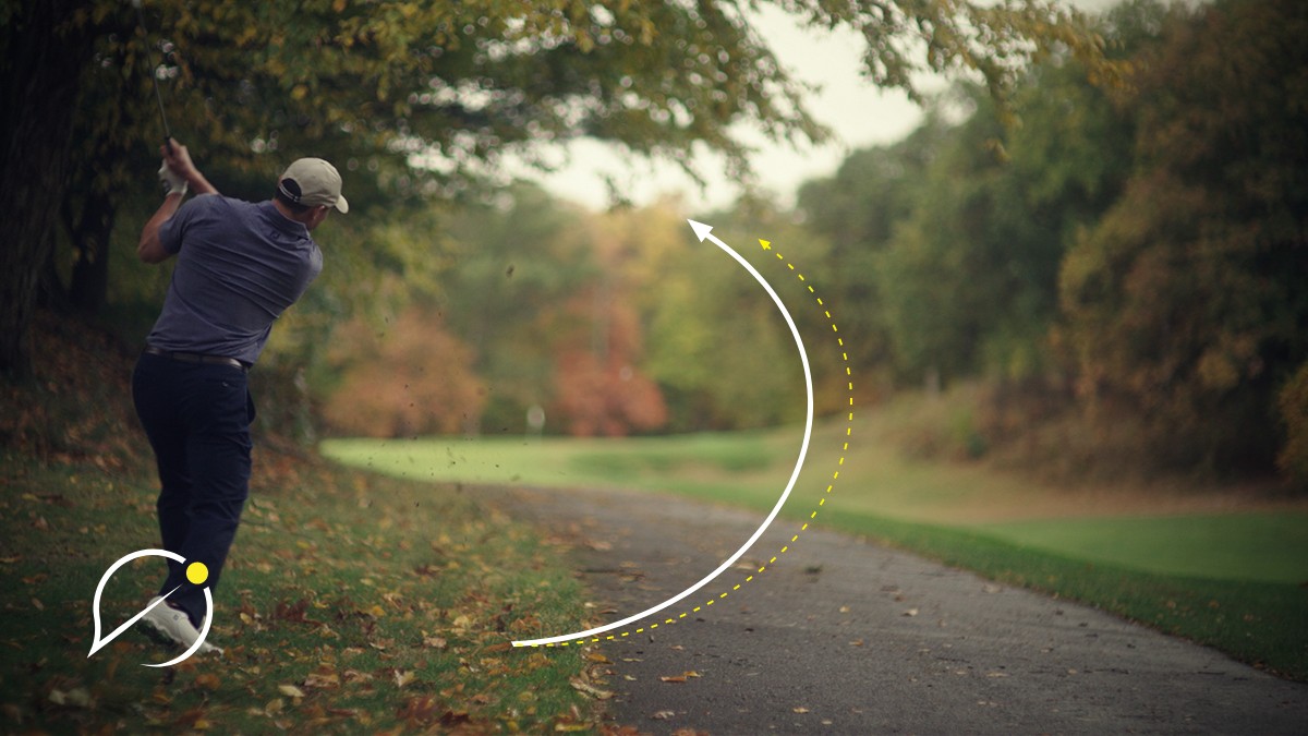 Golf Shot Curves: How to Tilt Right or Left | Titleist